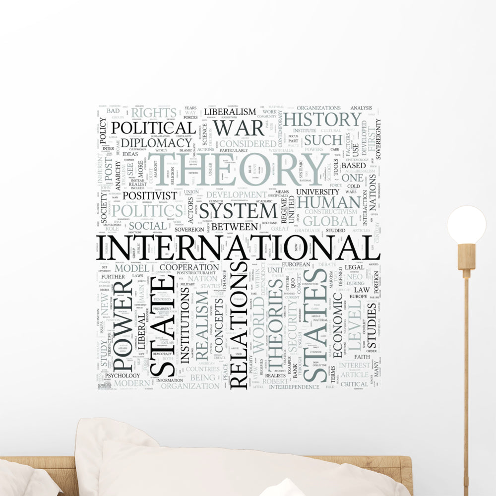 International Relations Discipline Study Wall Mural – Wallmonkeys