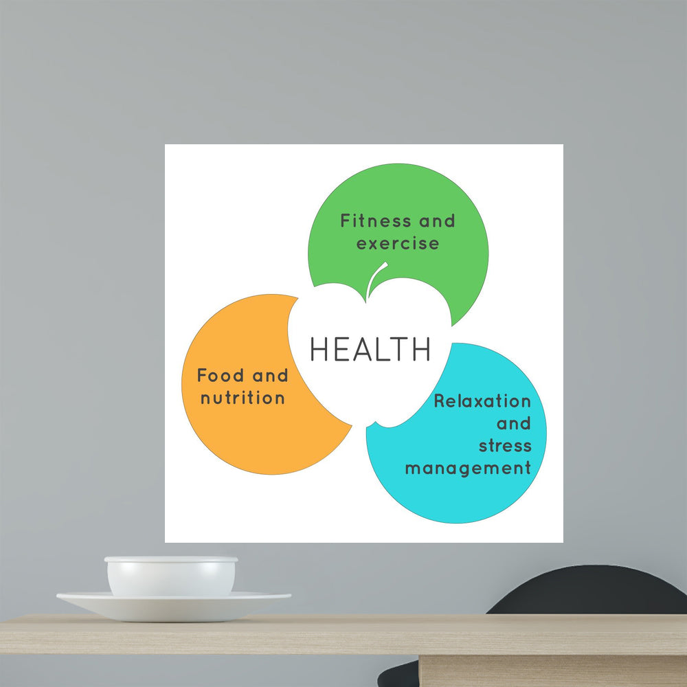 Health Wall Decal - WallMonkeys.com – Wallmonkeys