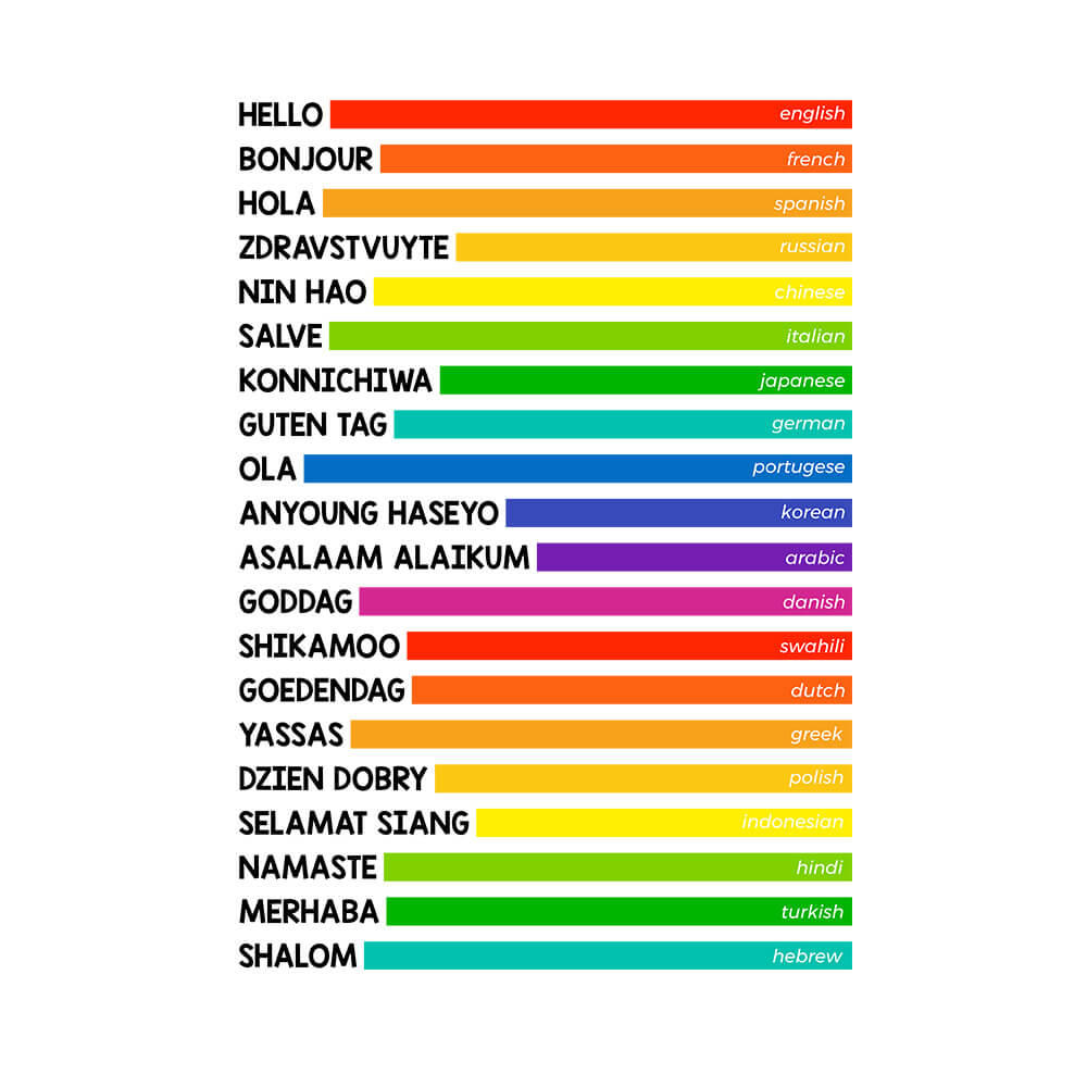 Hello in Multiple Languages Classroom Wall Decal – Wallmonkeys