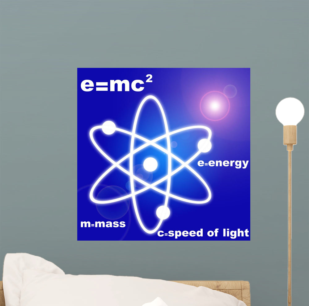 Physics Formula Wall Mural – Wallmonkeys