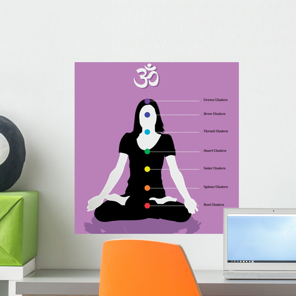Chakras Wall Mural – Wallmonkeys