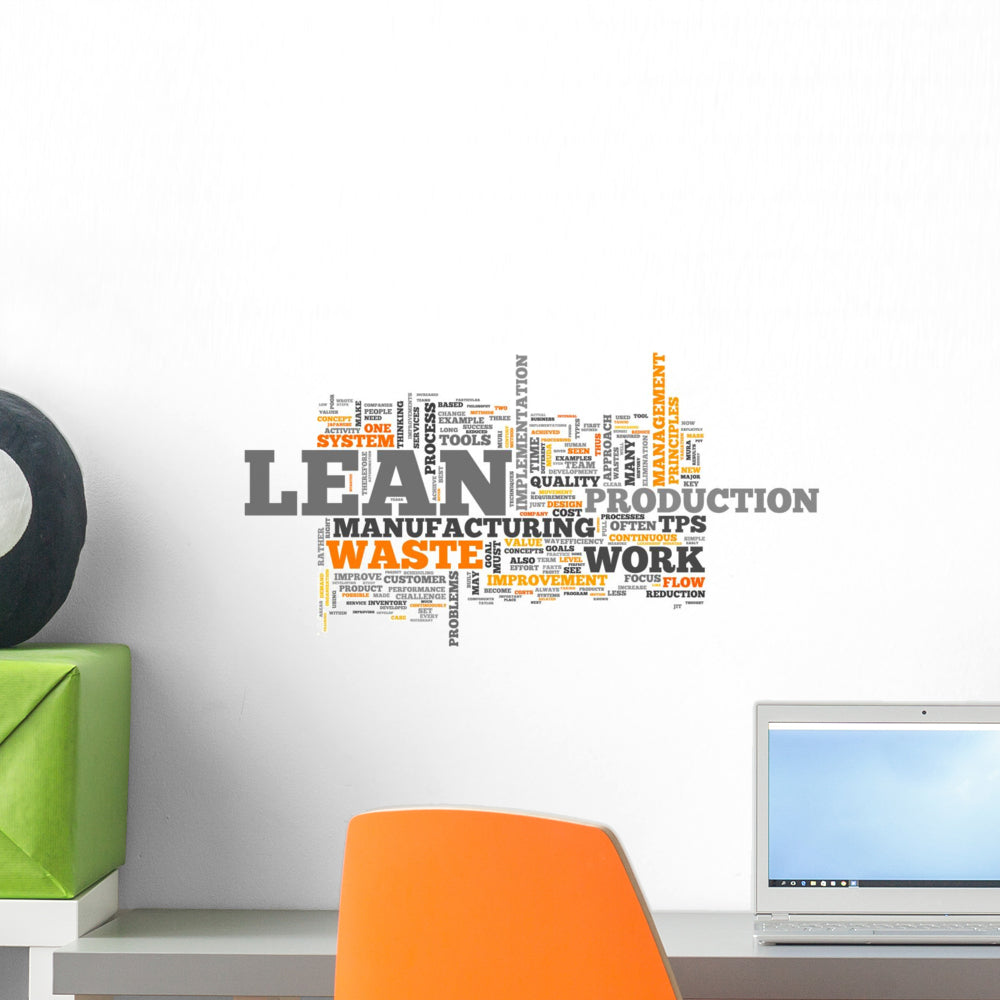 Word Cloud Lean Manufacturing Wall Decal – Wallmonkeys