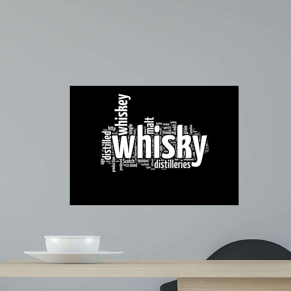 Whisky Word Collage Black Wall Mural – Wallmonkeys
