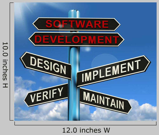 Software Development Pyramid Showing Wall Decal - WallMonkeys.com ...