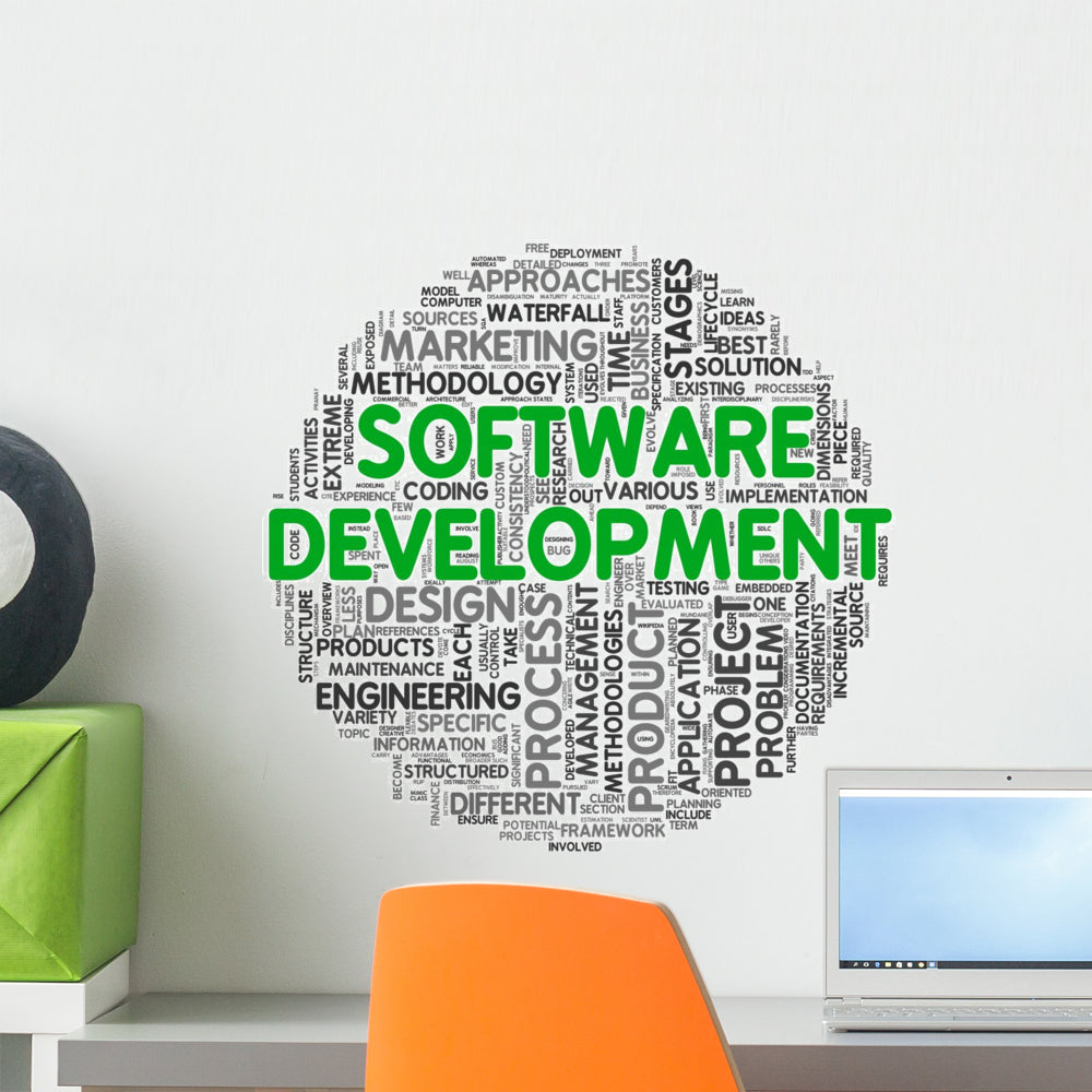 Software Development Word Cloud Wall Decal - WallMonkeys.com – Wallmonkeys