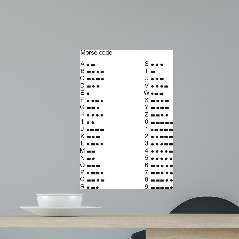 Morse Code Poster Wall Mural – Wallmonkeys