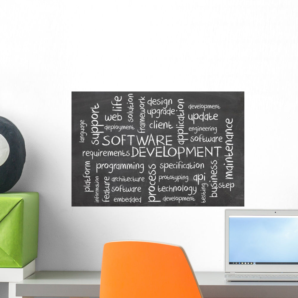 Word Cloud Software Development Wall Mural – Wallmonkeys
