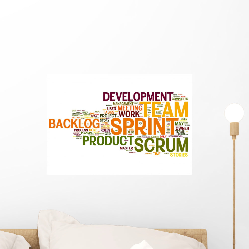 Scrum Wall Decal – Wallmonkeys