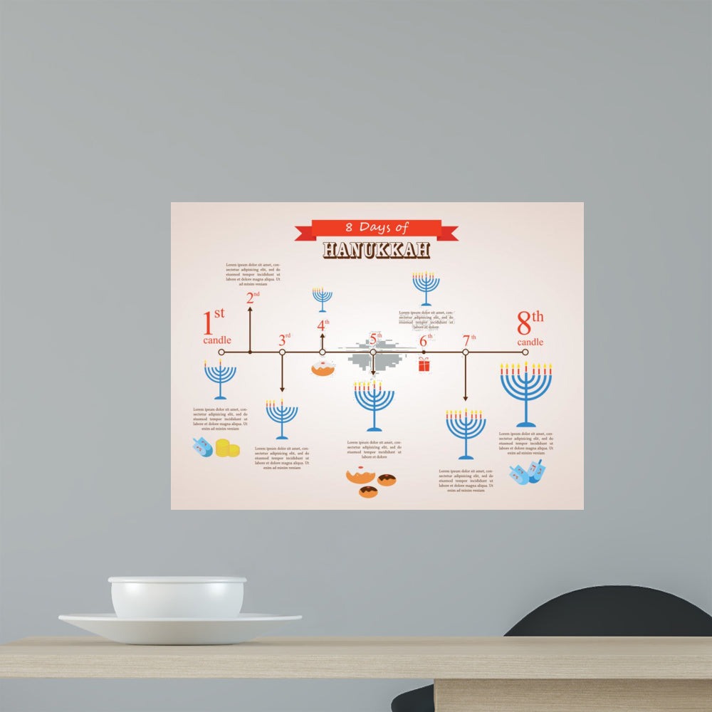Hanukkah Holiday Timeline 8 – Wallmonkeys