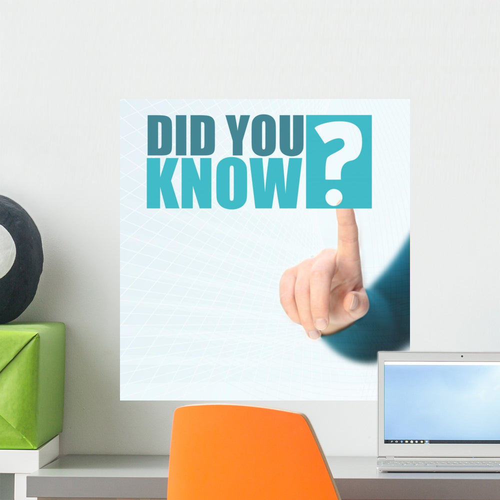 Did You Know Wall Mural – Wallmonkeys