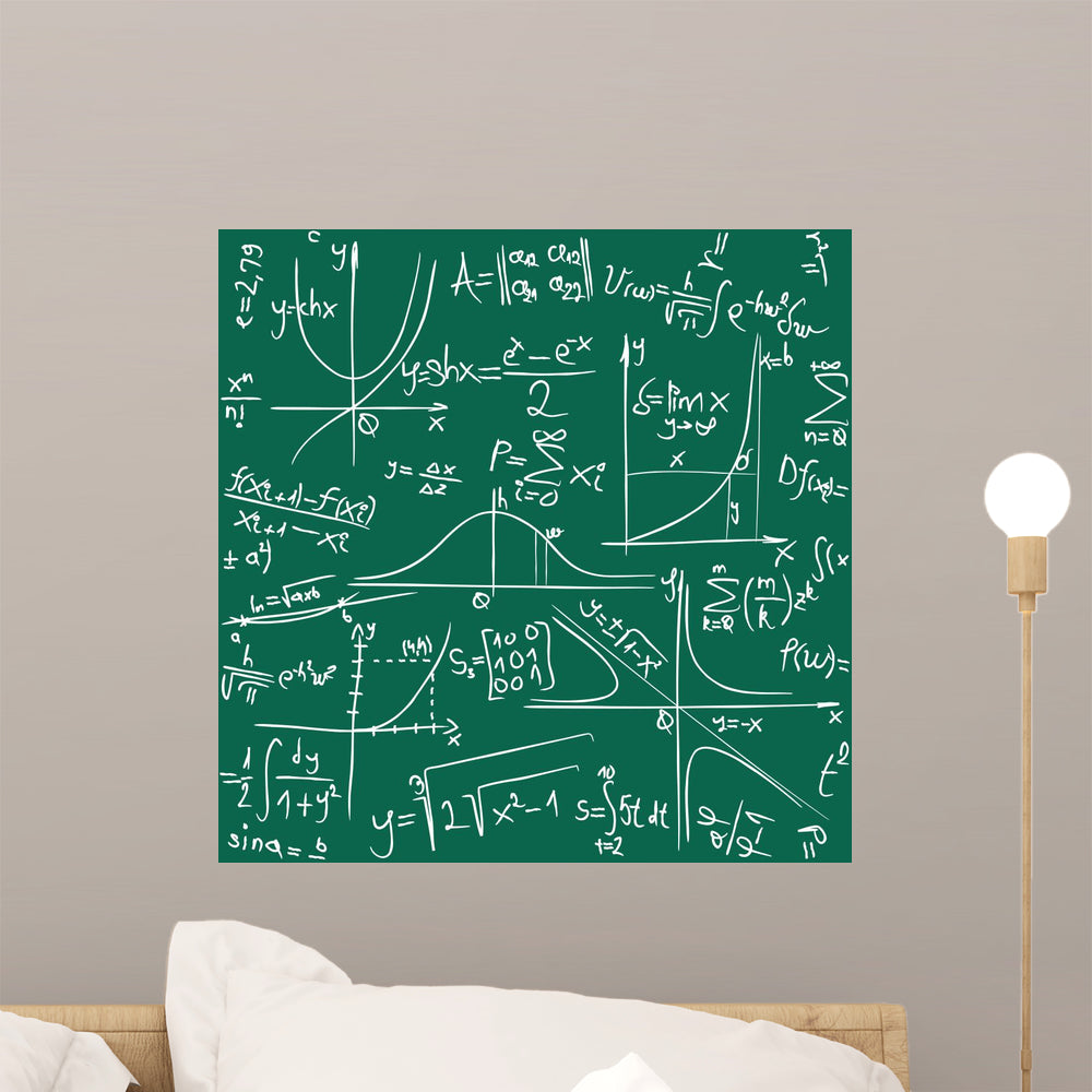 Math Wall Mural – Wallmonkeys