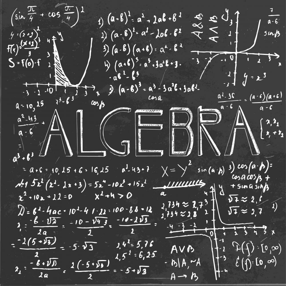 Algebra 1 Formulas