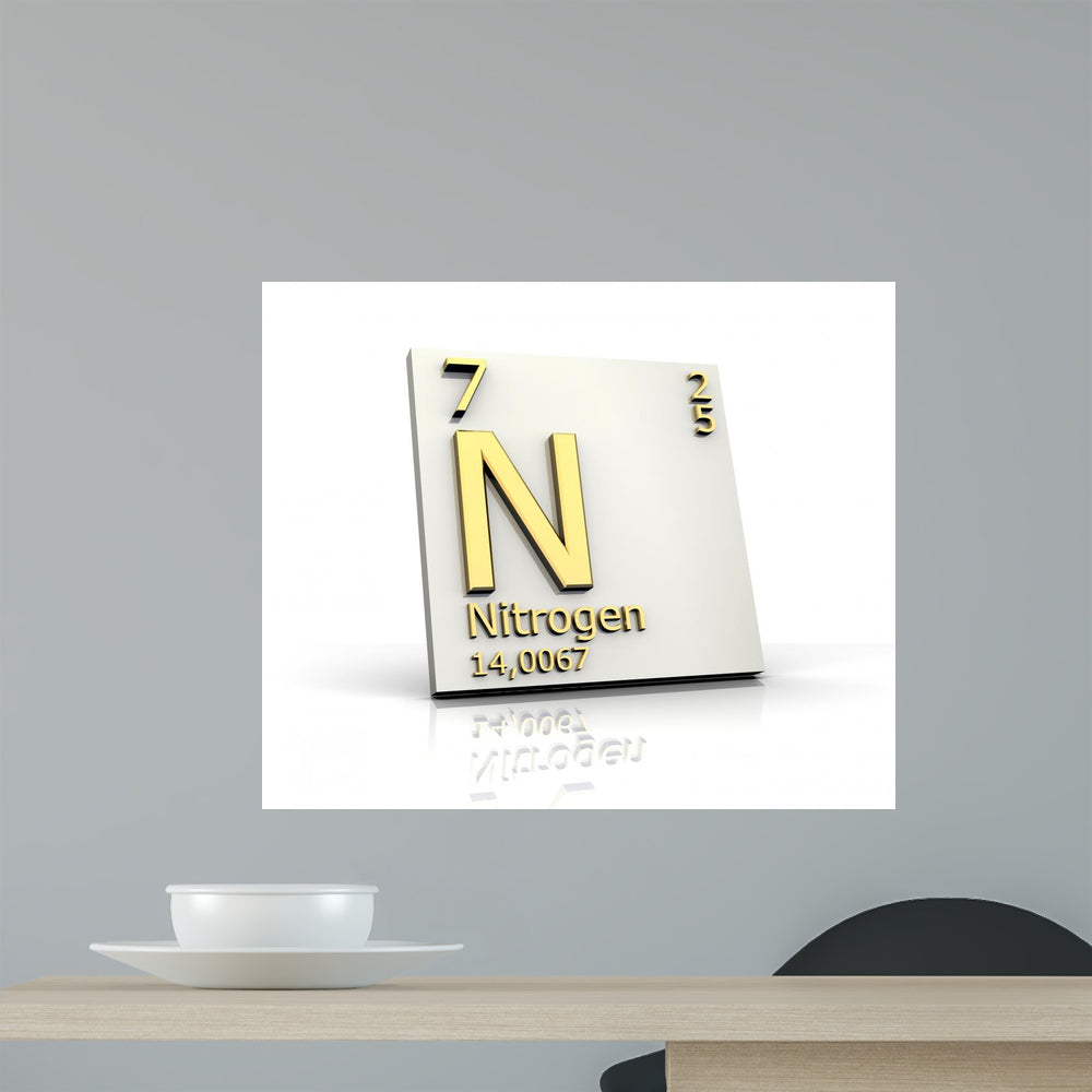 Nitrogen Form Periodic Table Wall Decal - WallMonkeys.com – Wallmonkeys