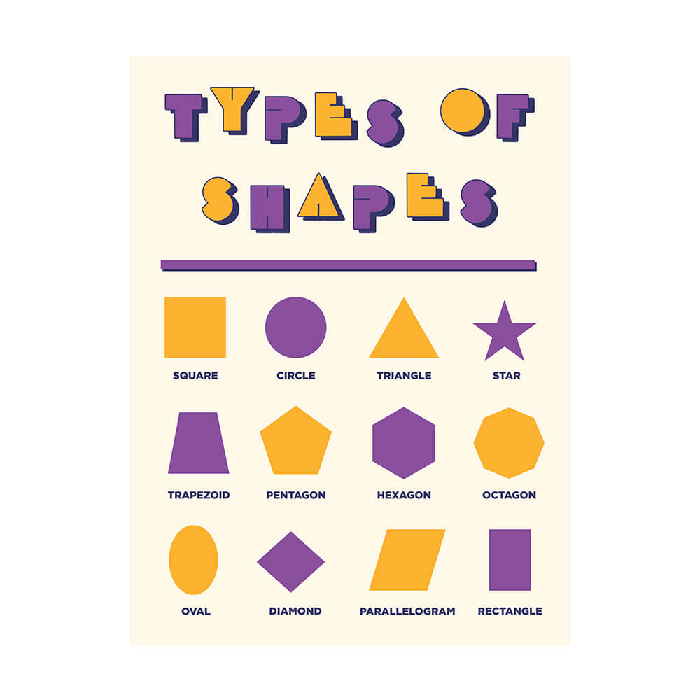 Types of Shapes Classroom Wall Decal – Wallmonkeys