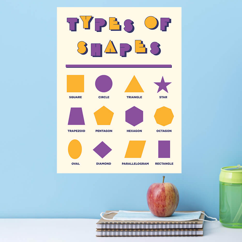 Types of Shapes Classroom Wall Decal – Wallmonkeys