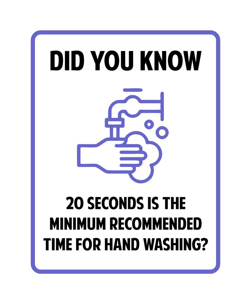 Wash Your Hands for 20 Seconds Wall Decal – Wallmonkeys